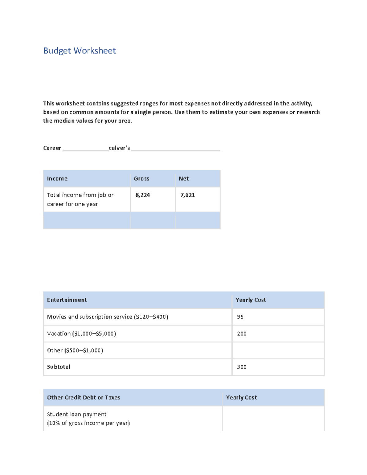 Budget Worksheet - ,m.l kim - Budget Worksheet This worksheet contains ...