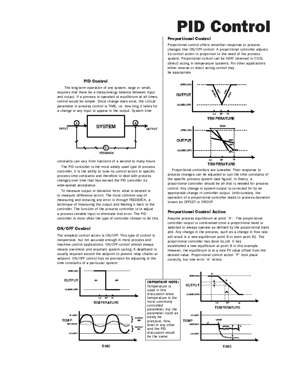PID notes - this course is mandatory - PID Control PID Control The long ...