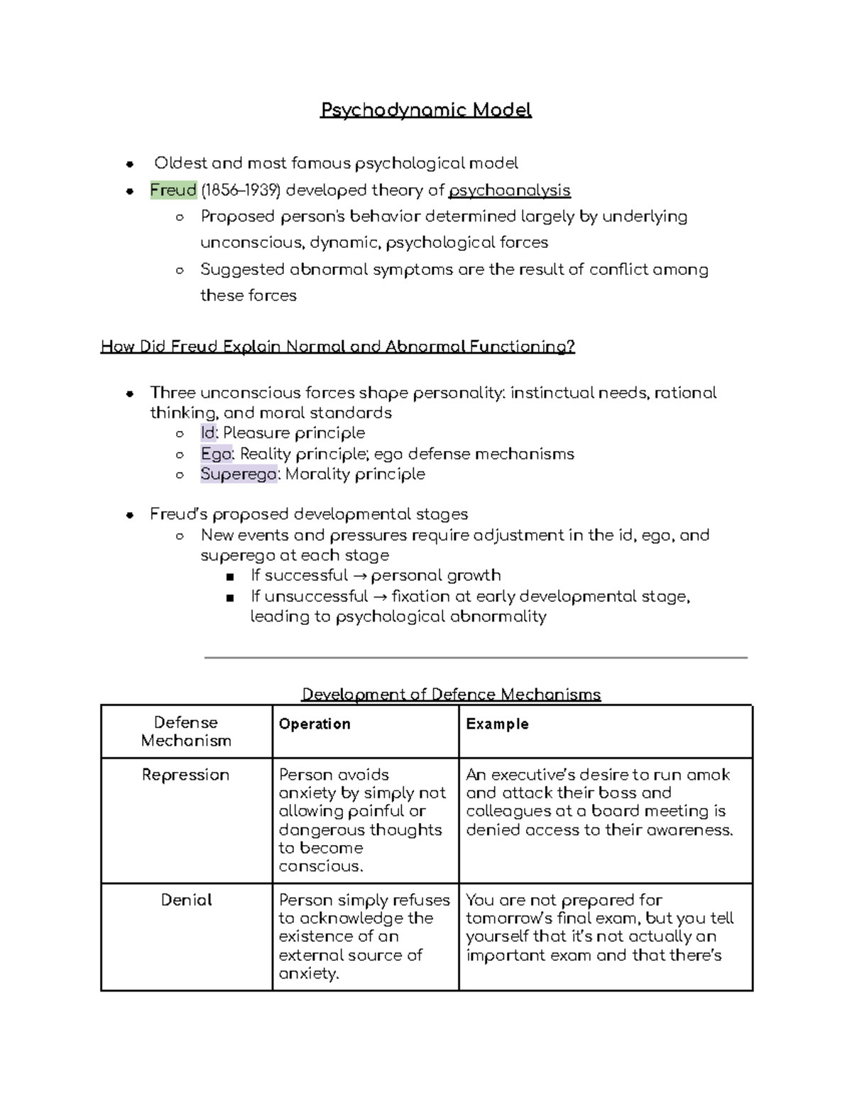 Psychodynamic Model - CH 2 psyc 221- Abnormal Psych with Spyschalski ...