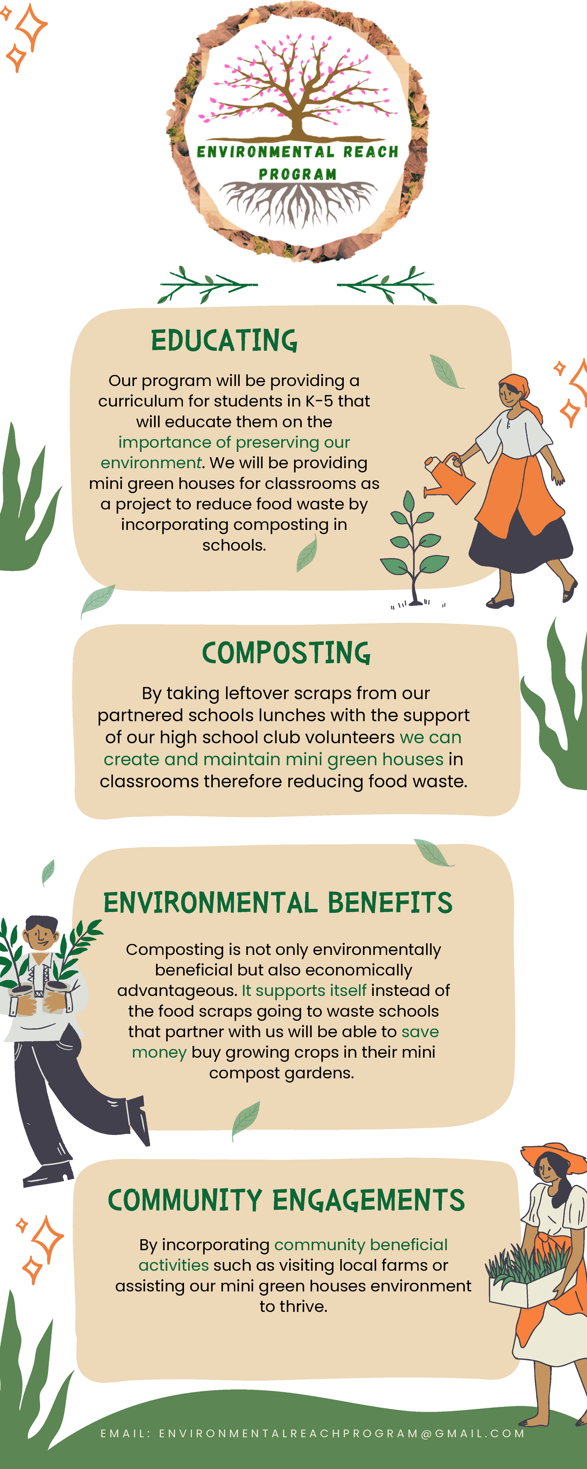 Infographic - yuyy - By taking leftover scraps from our partnered ...