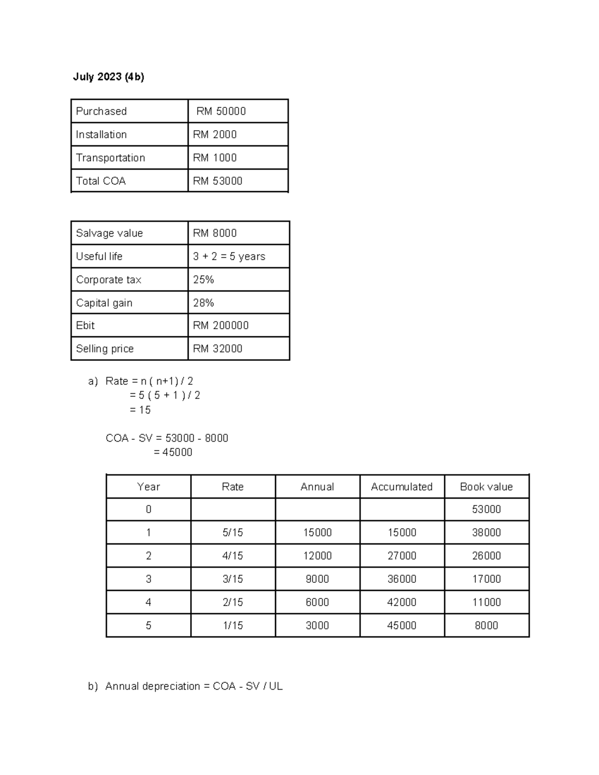 Tutorial 2 FIN320 - July 2023 (4b) Purchased RM 50000 Installation RM ...