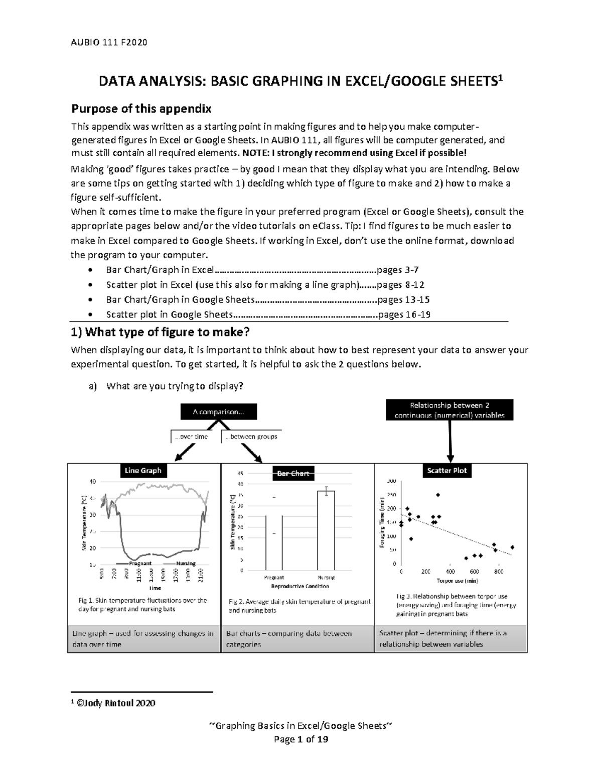 Self Sufficient Figures - Graphing Basics in Excel/Google Sheets DATA ...