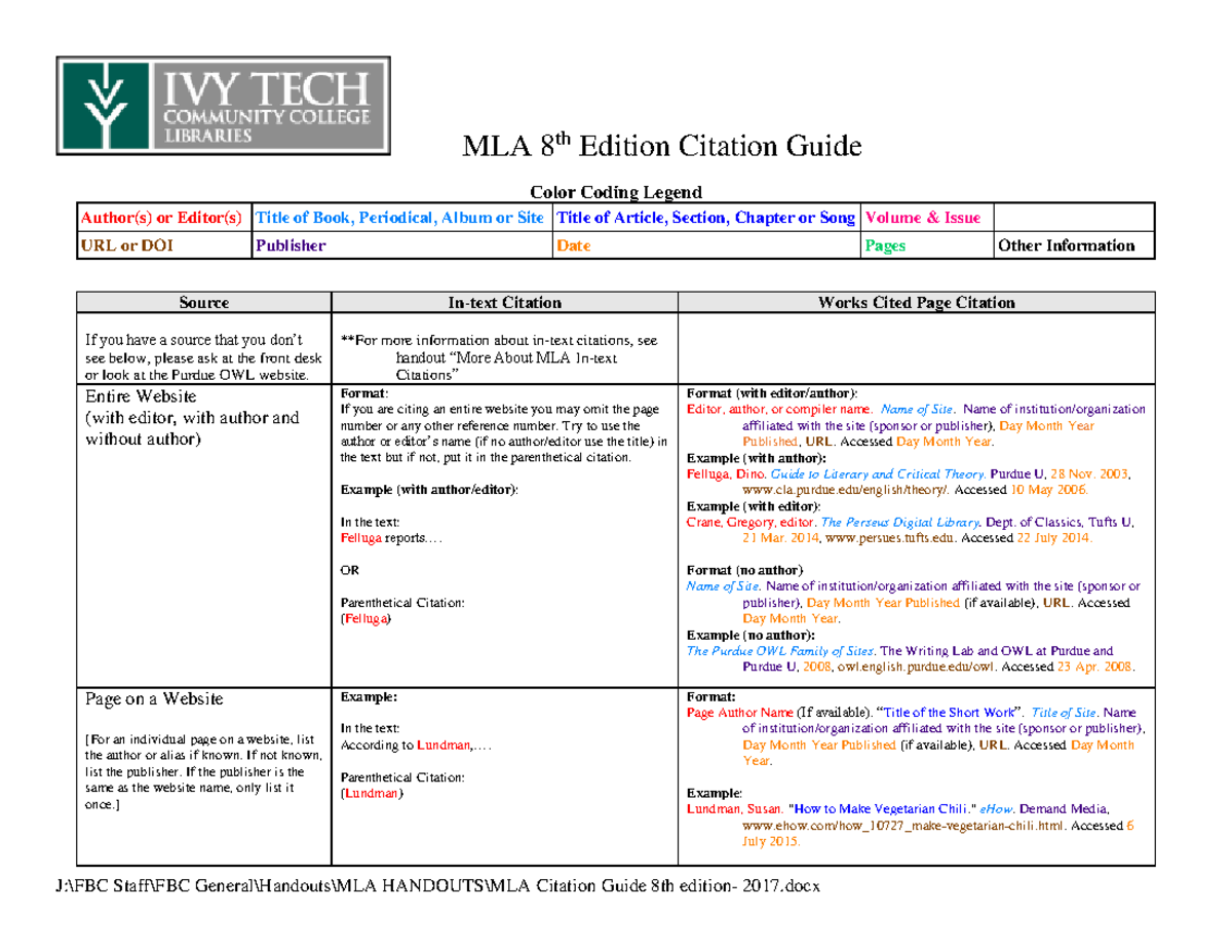 MLA Citation Guide 8th edition- 2017 2 - MLA 8 th Edition Citation ...
