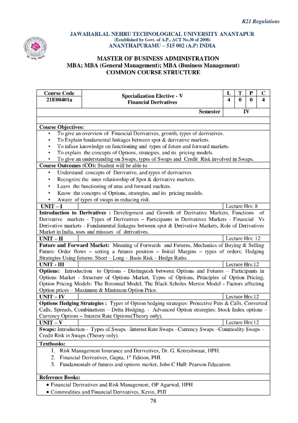 Final SEM Syllabus - Summary MBA - Studocu