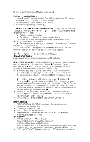 IV- Solution Cheat Sheet - Type Use Special Considerations Normal ...