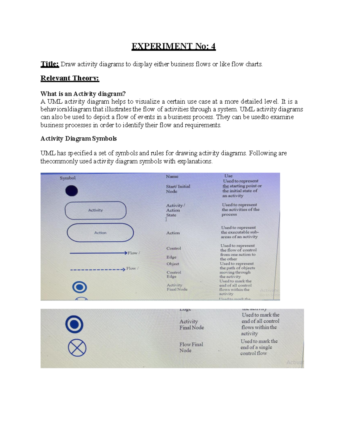 Oomd4 - practical - EXPERIMENT No: 4 Title: Draw activity diagrams to ...