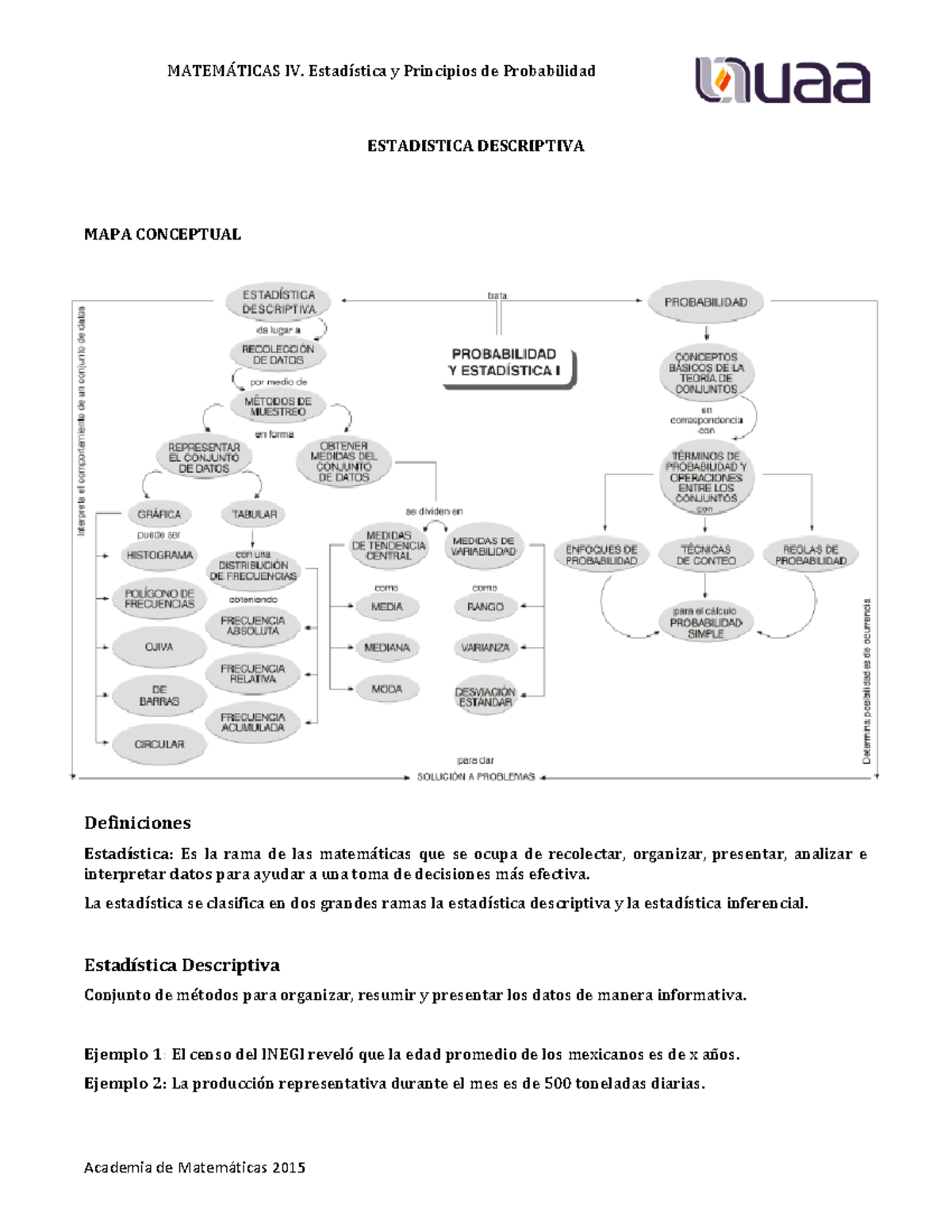 Apuntes Estadistica - ESTADISTICA DESCRIPTIVA MAPA CONCEPTUAL ...