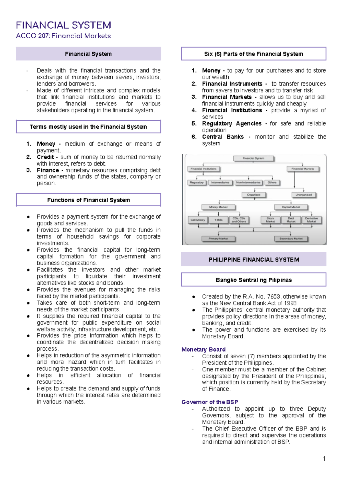 Financial Systems - FINANCIAL SYSTEM ACCO 207: Financial Markets ...