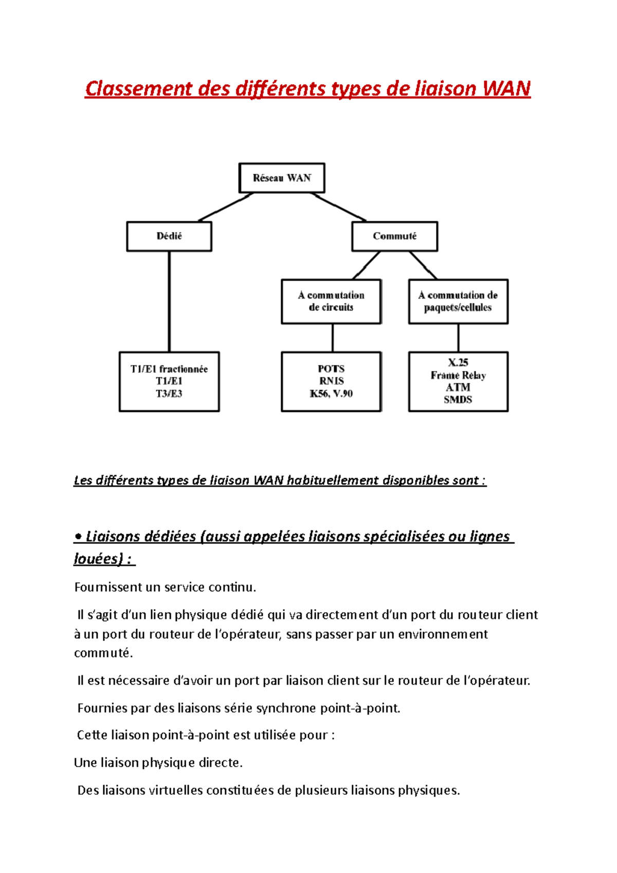 Classement des différents types de liaison WAN - Classement des ...