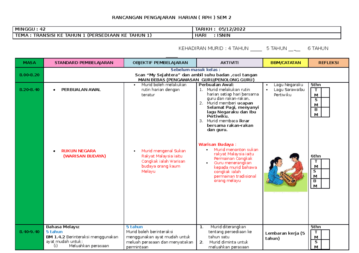 RPH Minggu 42 ( Persediaan KE Tahun SATU) - RANCANGAN PENGAJARAN HARIAN ...