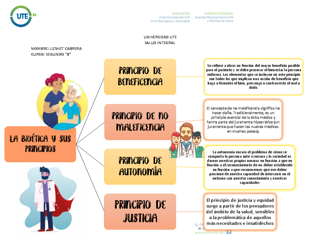 Cuadros (tarea 4) - Warning: TT: undefined function: 32 Warning: TT: undefined function: 32 ...