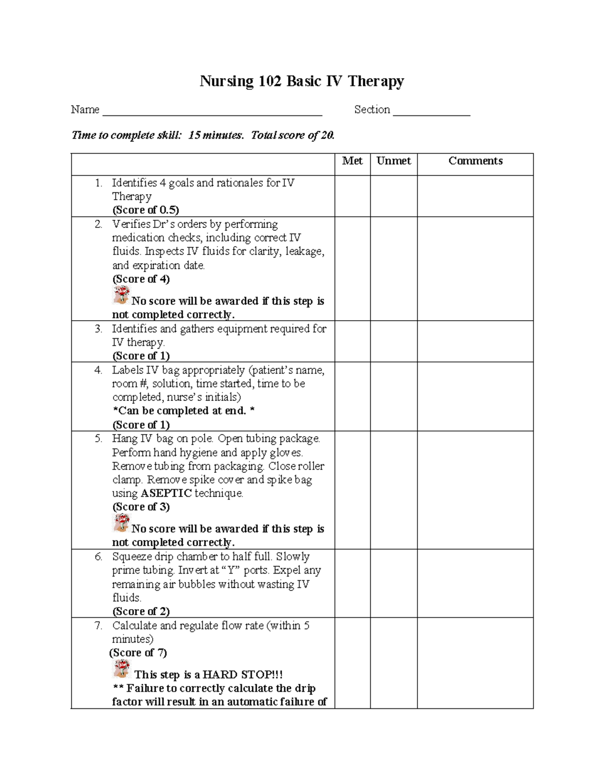 Basic IV Therapy Checklist 2024 - Nursing 102 Basic IV Therapy Name ...