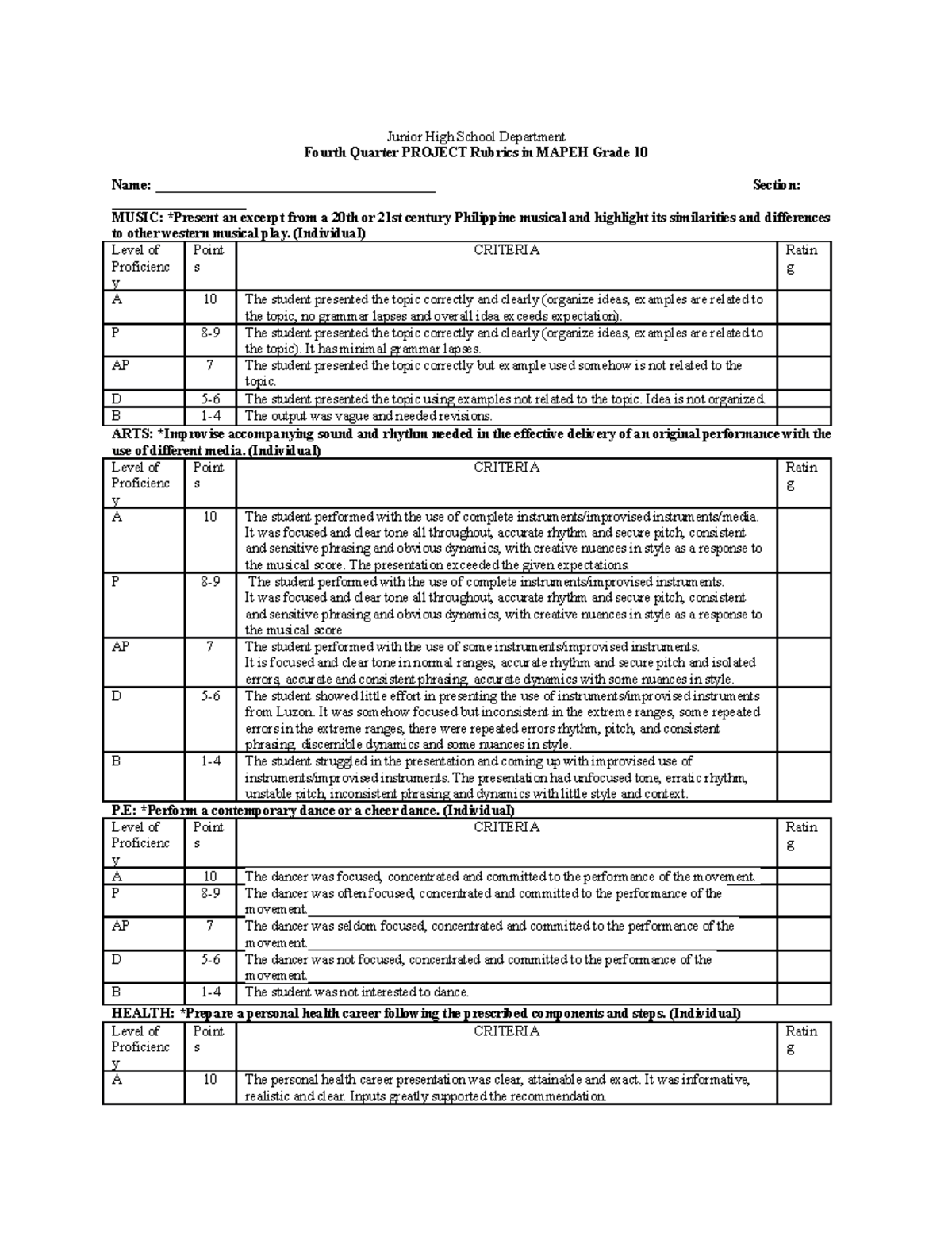 Mapeh- Rubrics - Sample Rubric for Music - Junior High School ...