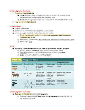Biology 102 Introduction to Biology Notes 2 - Biology 102: Introduction ...
