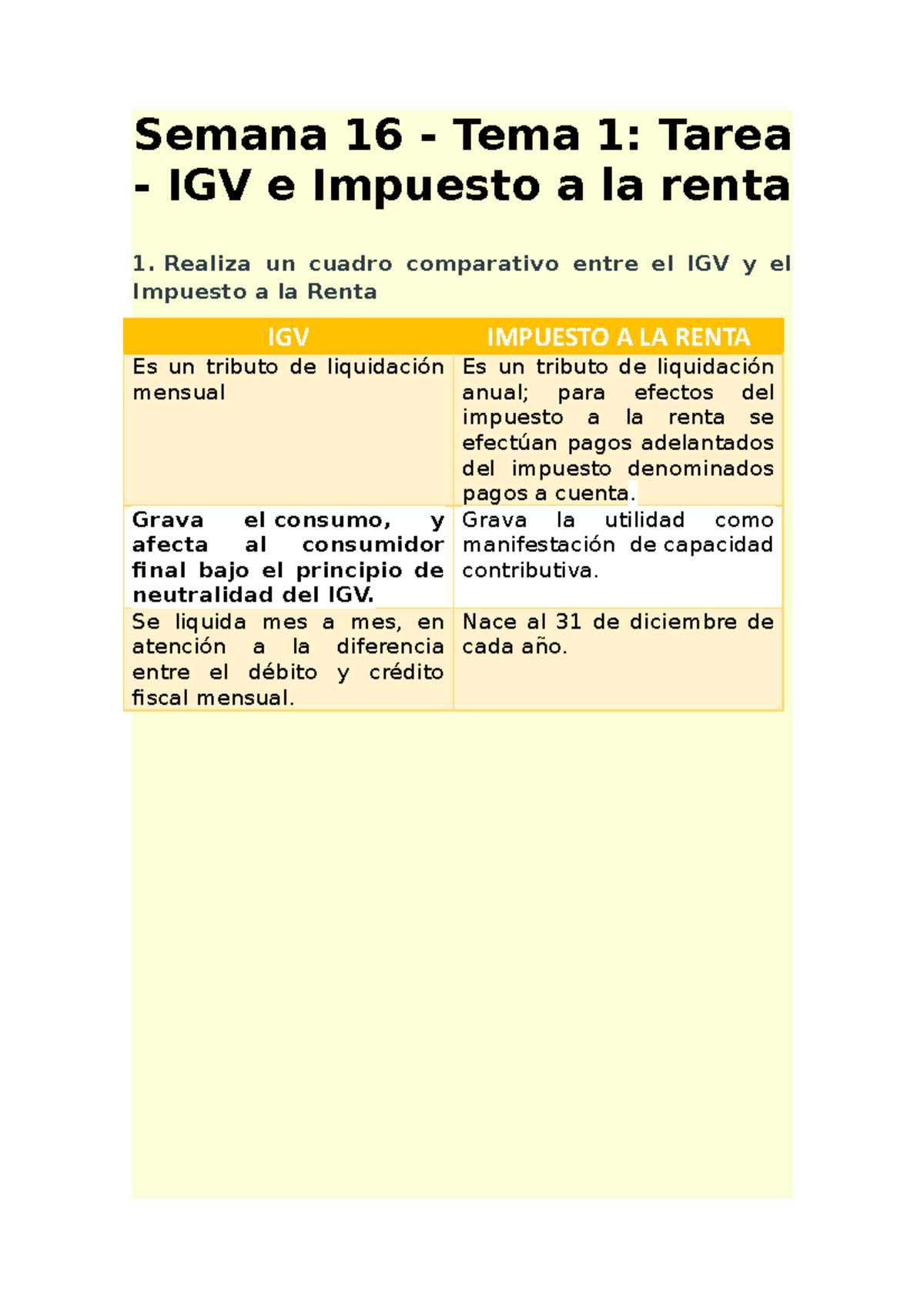 Semana 16 - comparativo IGV E Impuesto - Derecho Empresarial - UTP - Studocu