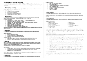 Anexo Formato RIPS - actividad desarrollada - PROCESO DIRECCIÓN DE ...