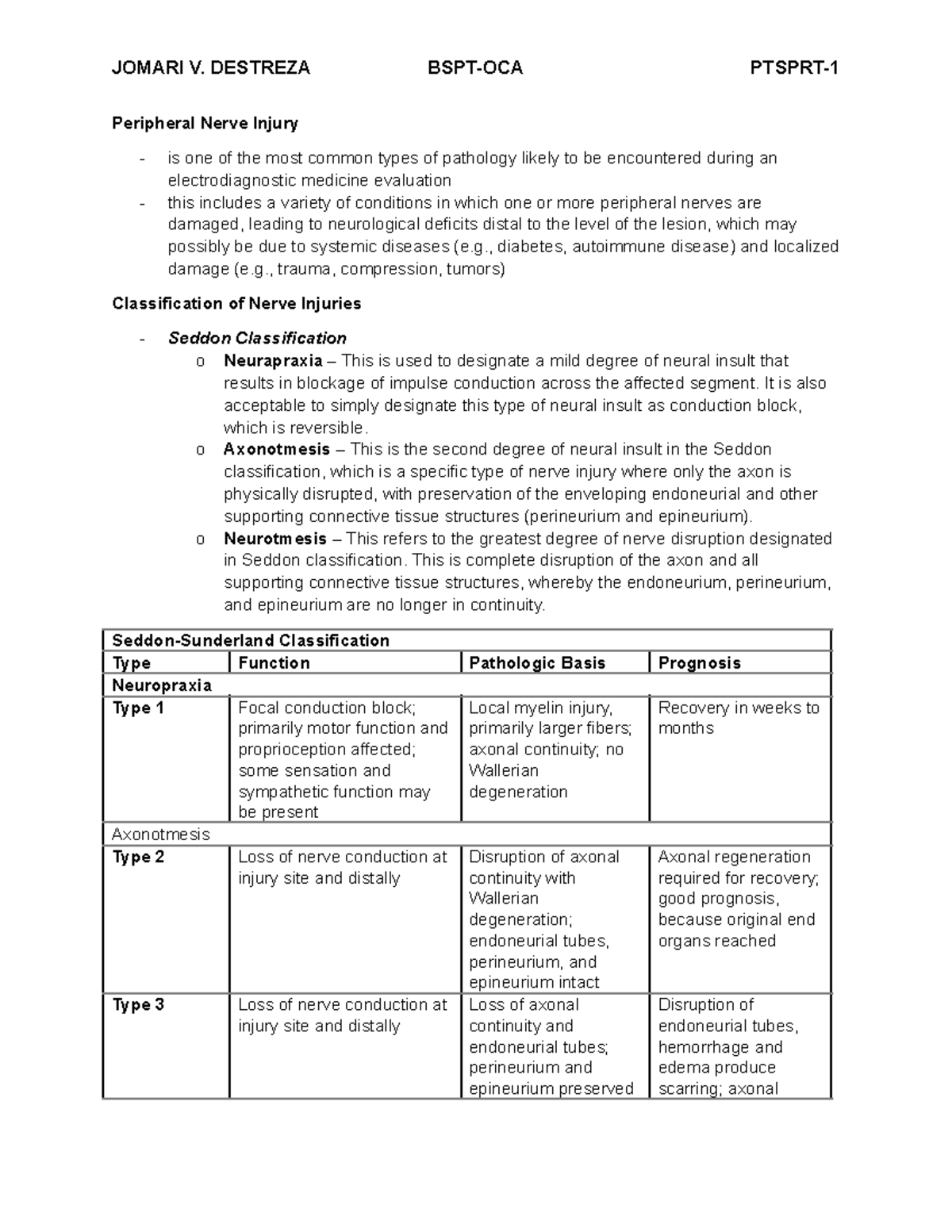 Peripheral Nerve Injury - UE - Peripheral Nerve Injury is one of the ...