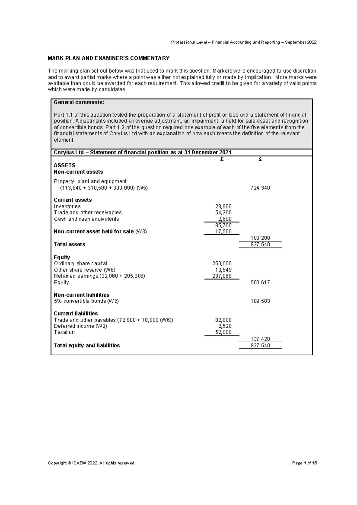 Mark Plan Mock Exam 1 Qu 1 and 4 - Professional Level – Financial ...