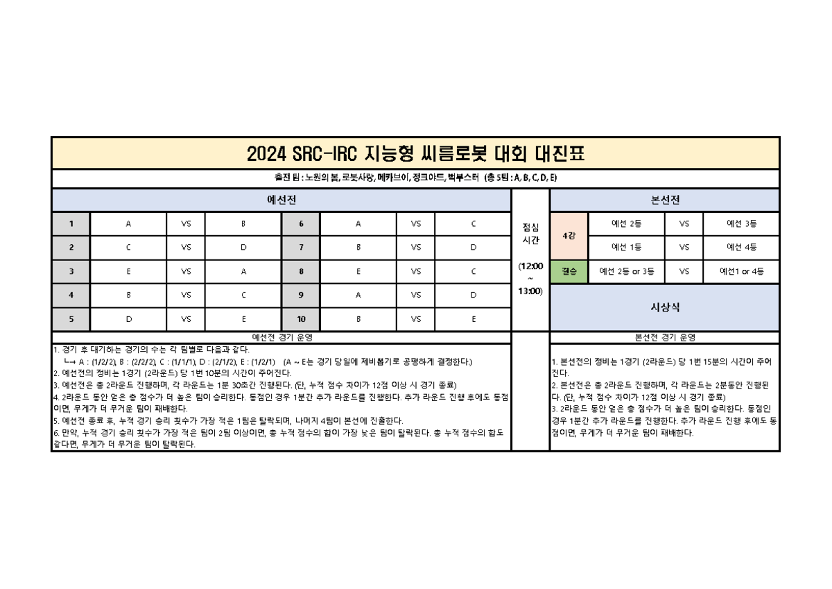 공짜트라이얼을받고싶은기계공학도 - 2024 SRC-IRC 지능형 씨름로봇 대회 대진표 점심 시간 (12: ~ 13:00) 2 C ...