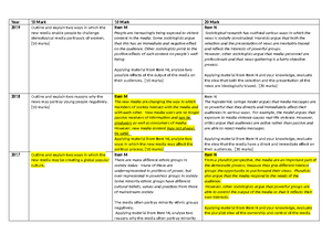 Check List Topic 1 - Biology B1: Cell structure and transport Chapter ...