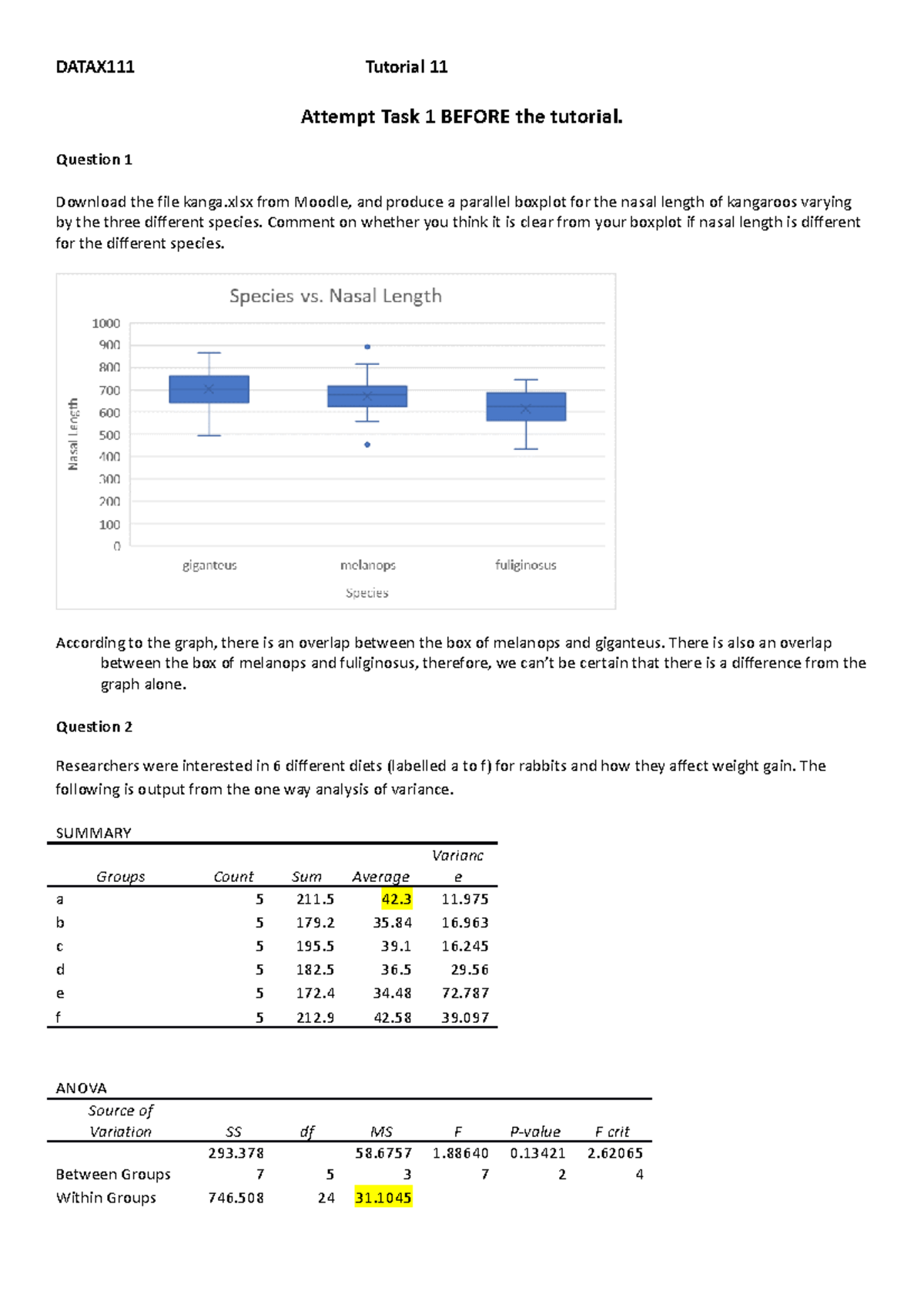 Tutorial 11 - DATAX111 Tutorial 11 Attempt Task 1 BEFORE the tutorial. Question 1 Download the ...