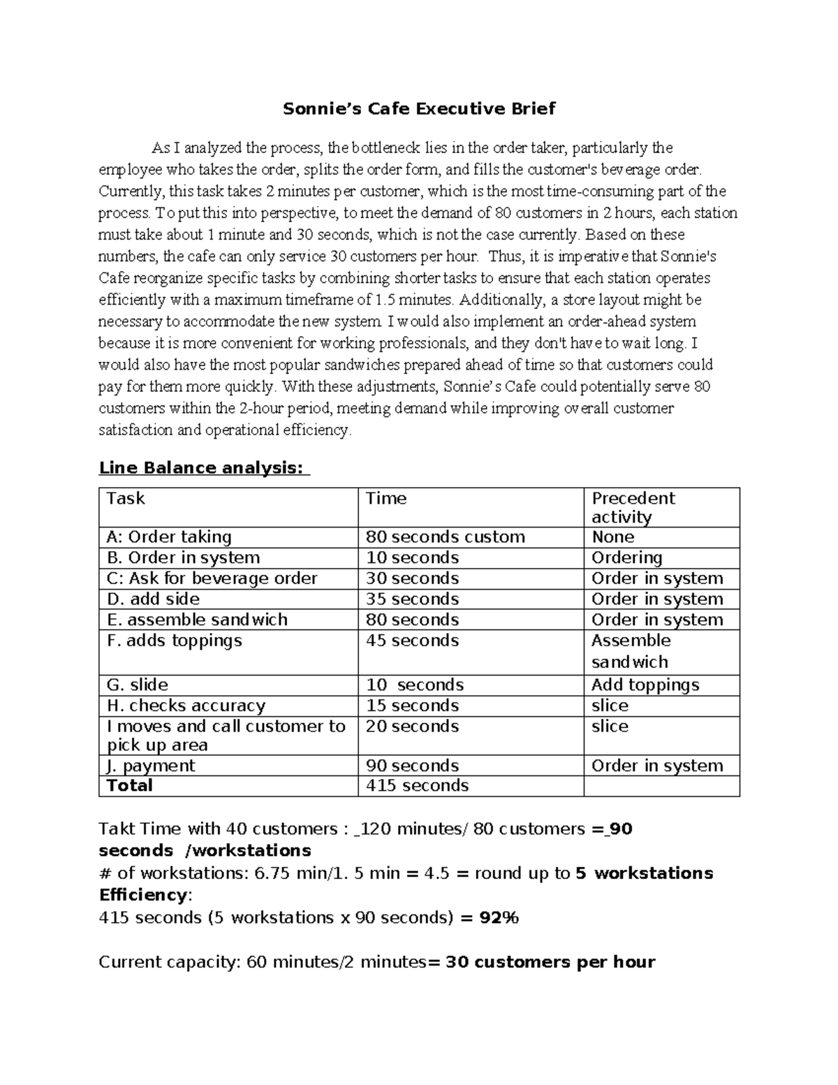 Sonnie's Cafe Executive Brief - Sonnie’s Cafe Executive Brief As I ...