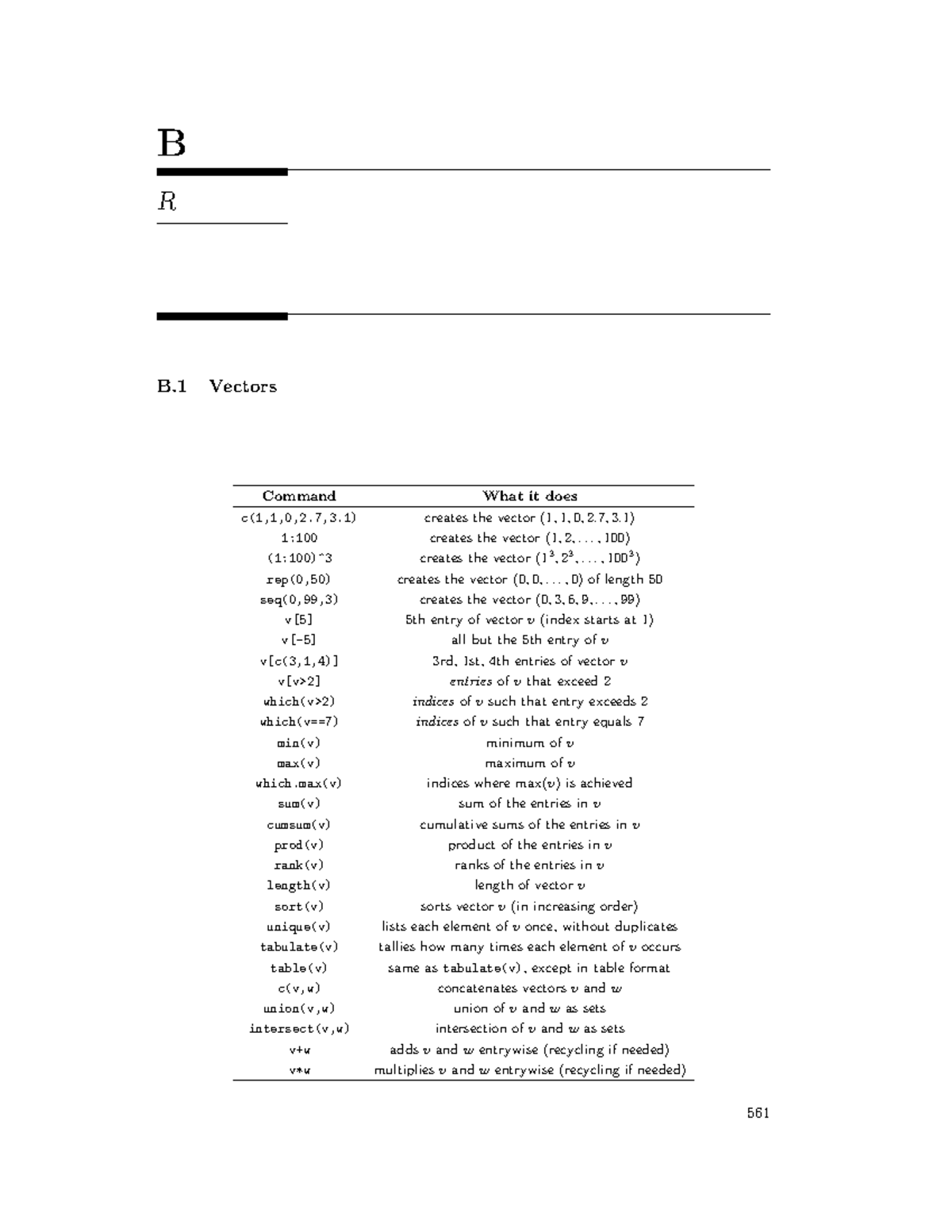Basic R commands - B R B Vectors Command What it does c(1,1,0,2,3 ...