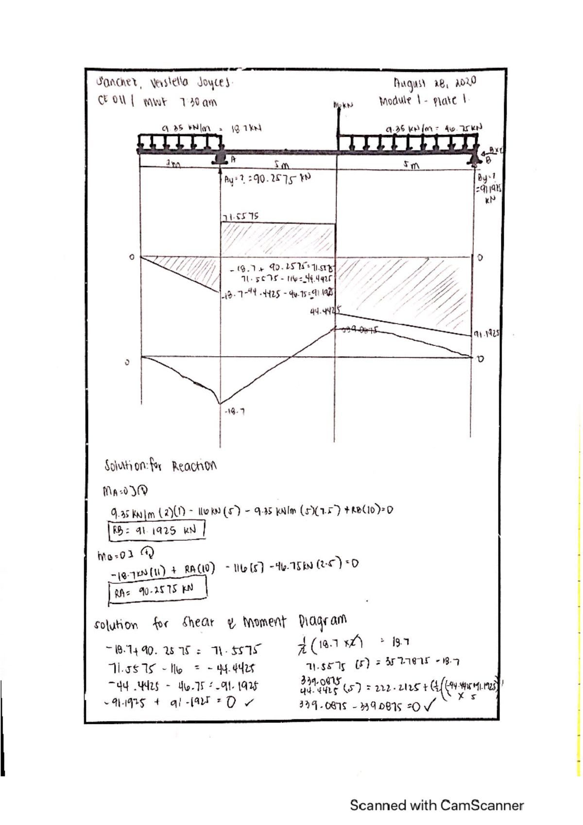 Plate 1 review task - Structural Analysis - Studocu