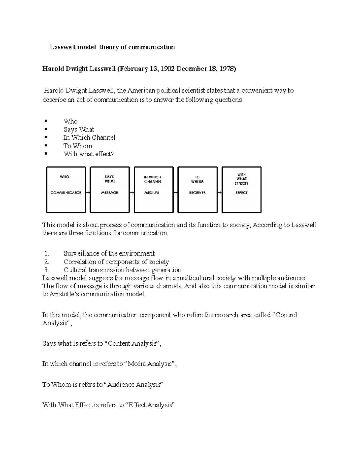 Assayment 12 - search for questions - Lasswell model theory of ...
