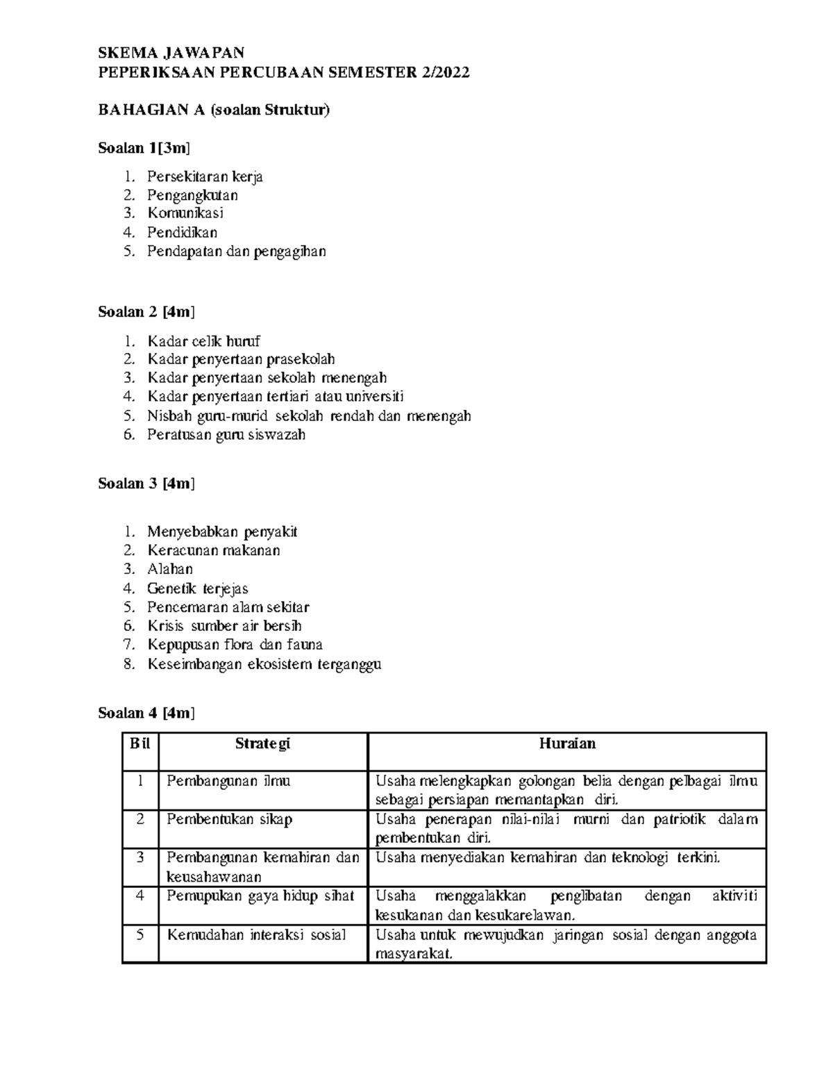 Skema Jawapan Percubaan SMK Penanti SEM 2 2022 - SKEMA JAWAPAN PEPERIKSAAN PERCUBAAN SEMESTER 2 ...