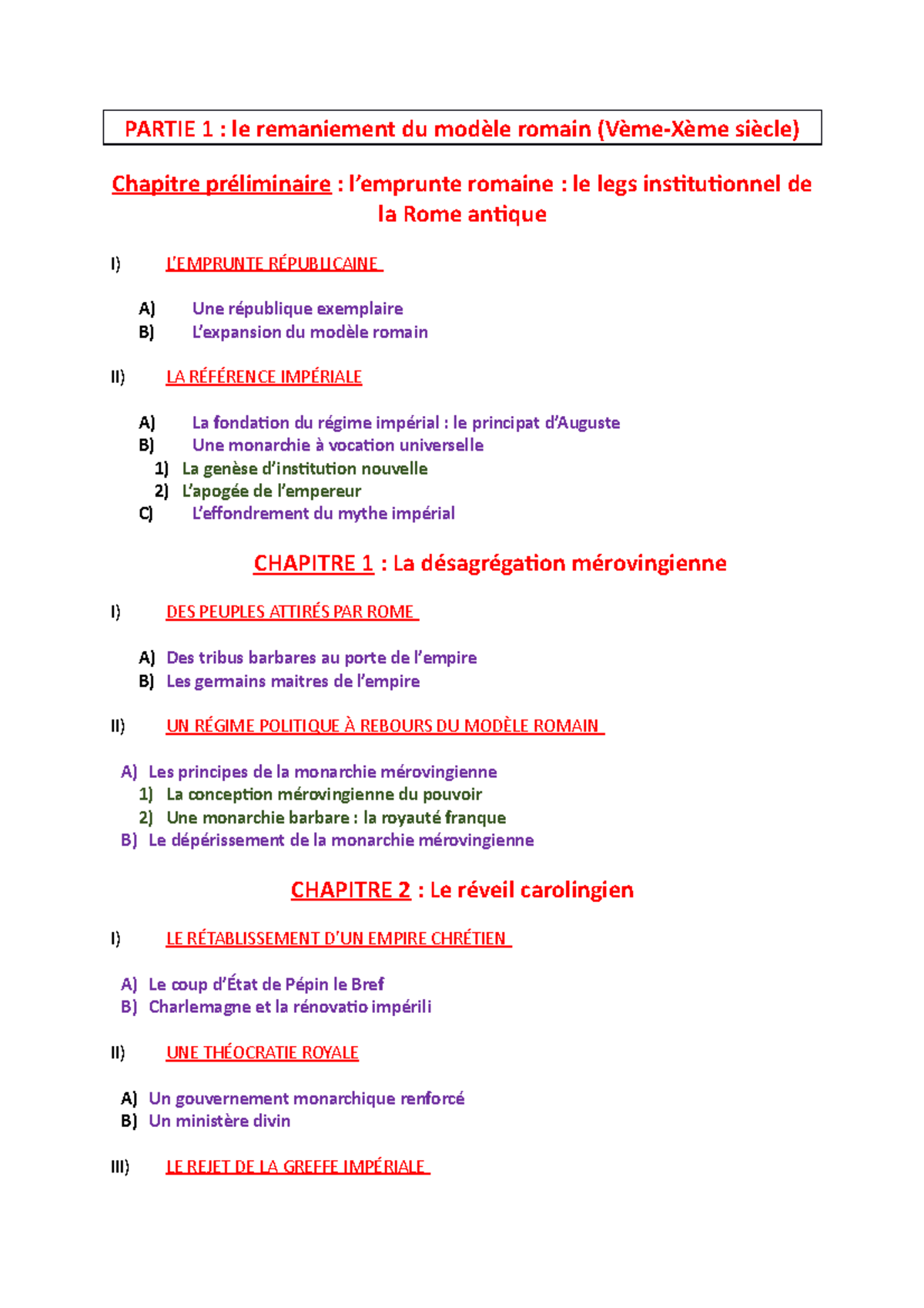 Plan HDDI - pla n du cours complet - PARTIE 1 : le remaniement du ...