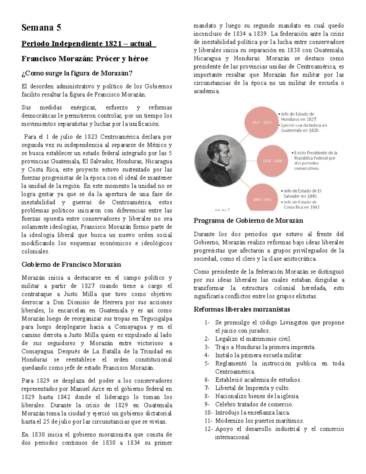 Semana 5 HH - Semana 5 Periodo Independiente 1821 – actual Francisco ...