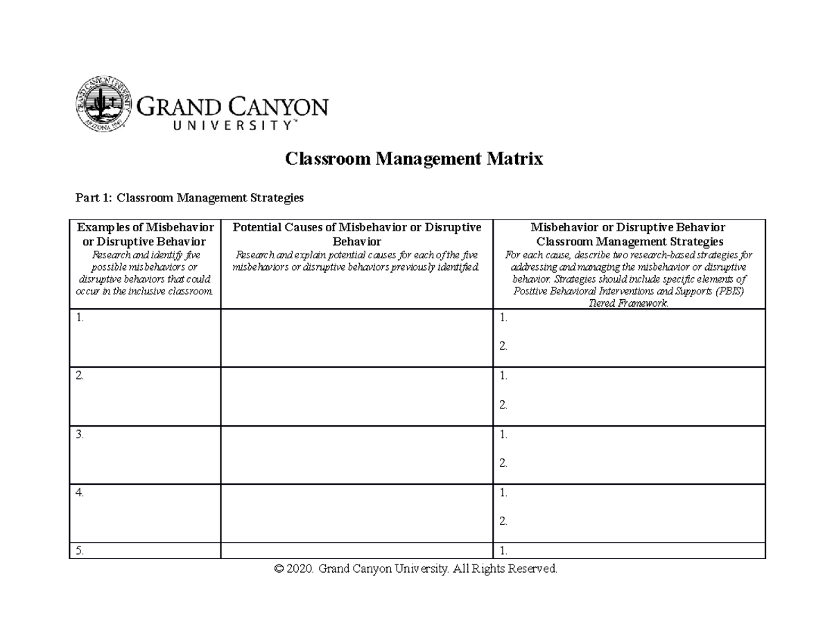 SPD 200 RS Classroom Management Matrix - Classroom Management Matrix ...