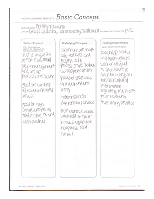 Urosepsis System Disorder - ACTIVE LEARNING TEMPLATES TherapeuTic ...