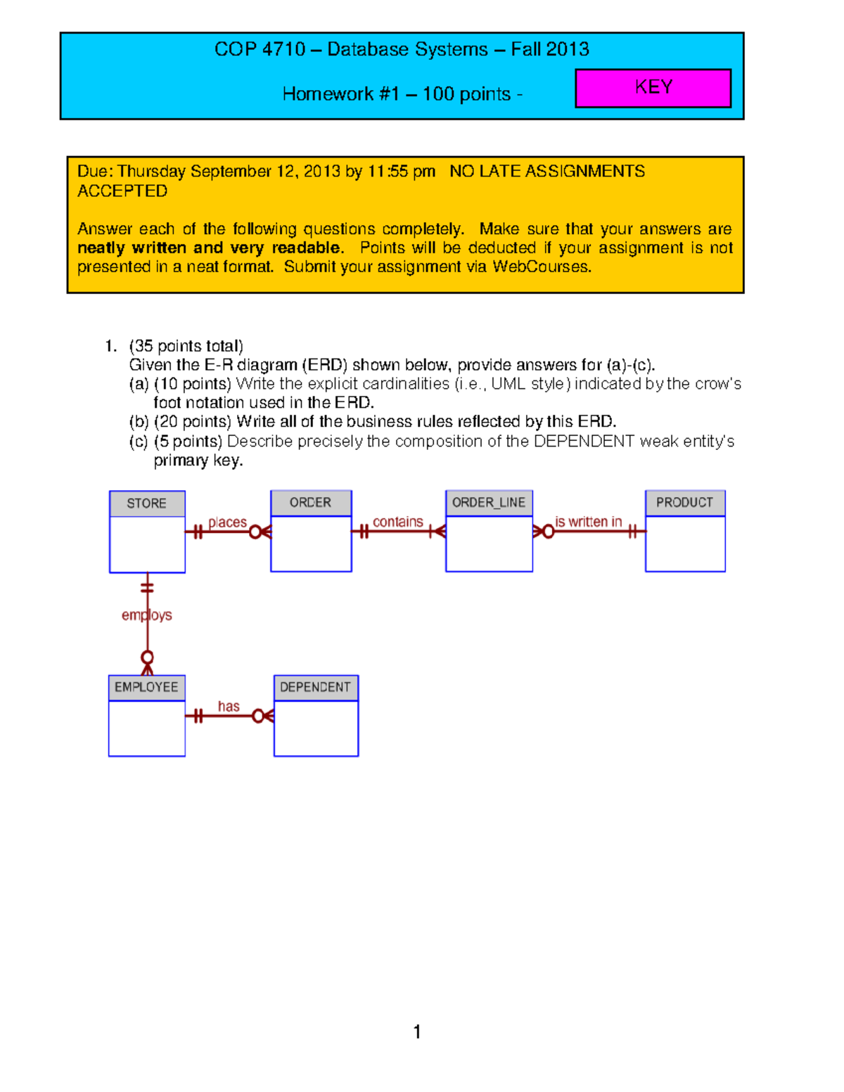 Ch4 Answers Data Base 35 Points Total Given The E R Diagram ERD ch4-answers-data-base-35-points-total-given-the-e-r-diagram-erd
