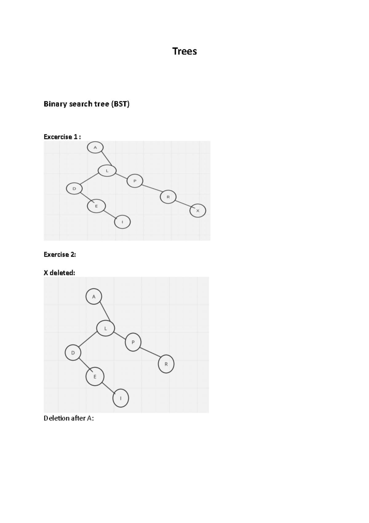 Lab 4 - Alg Data - øvingsoppgave om tre - Trees Binary search tree (BST ...