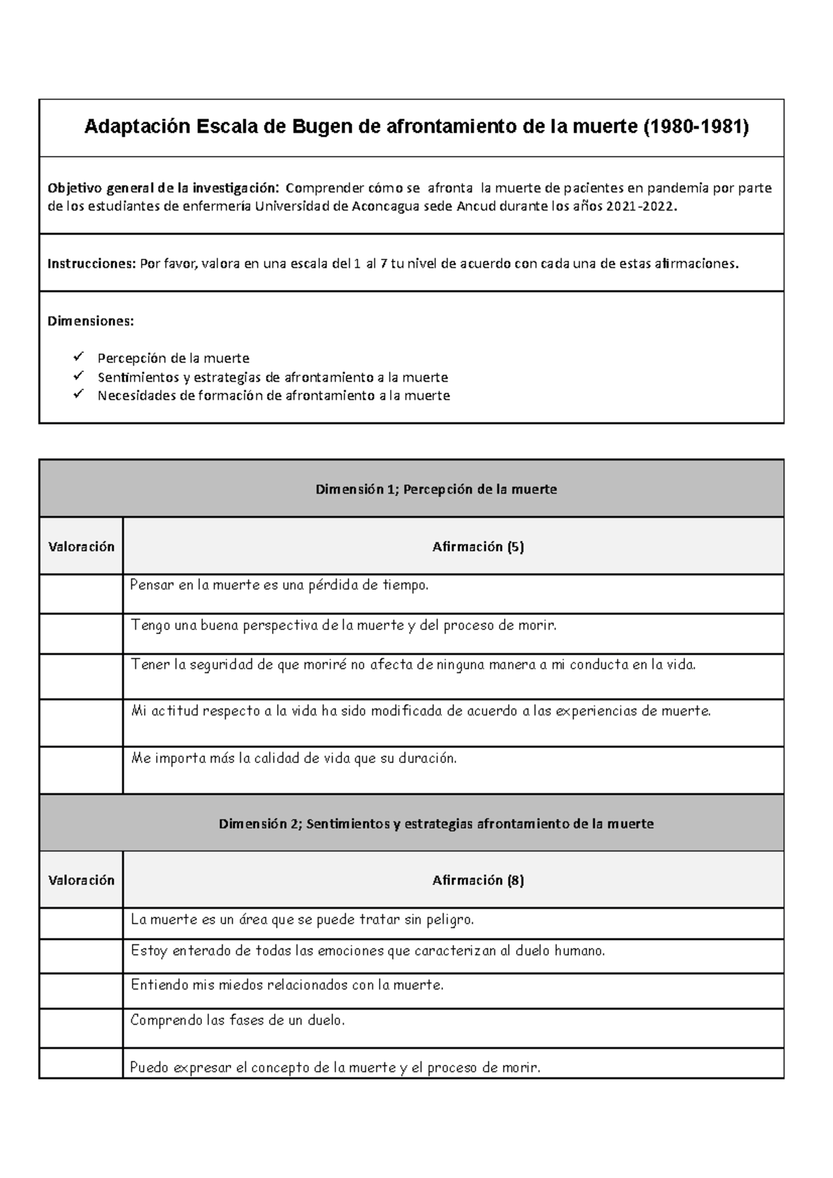 Instrumento adaptado escala Bugen - Adaptación Escala de Bugen de ...