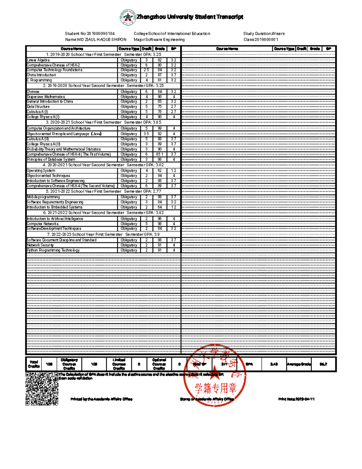 Bachelor Transcript - It's a personal documents for student in Zzu. to ...