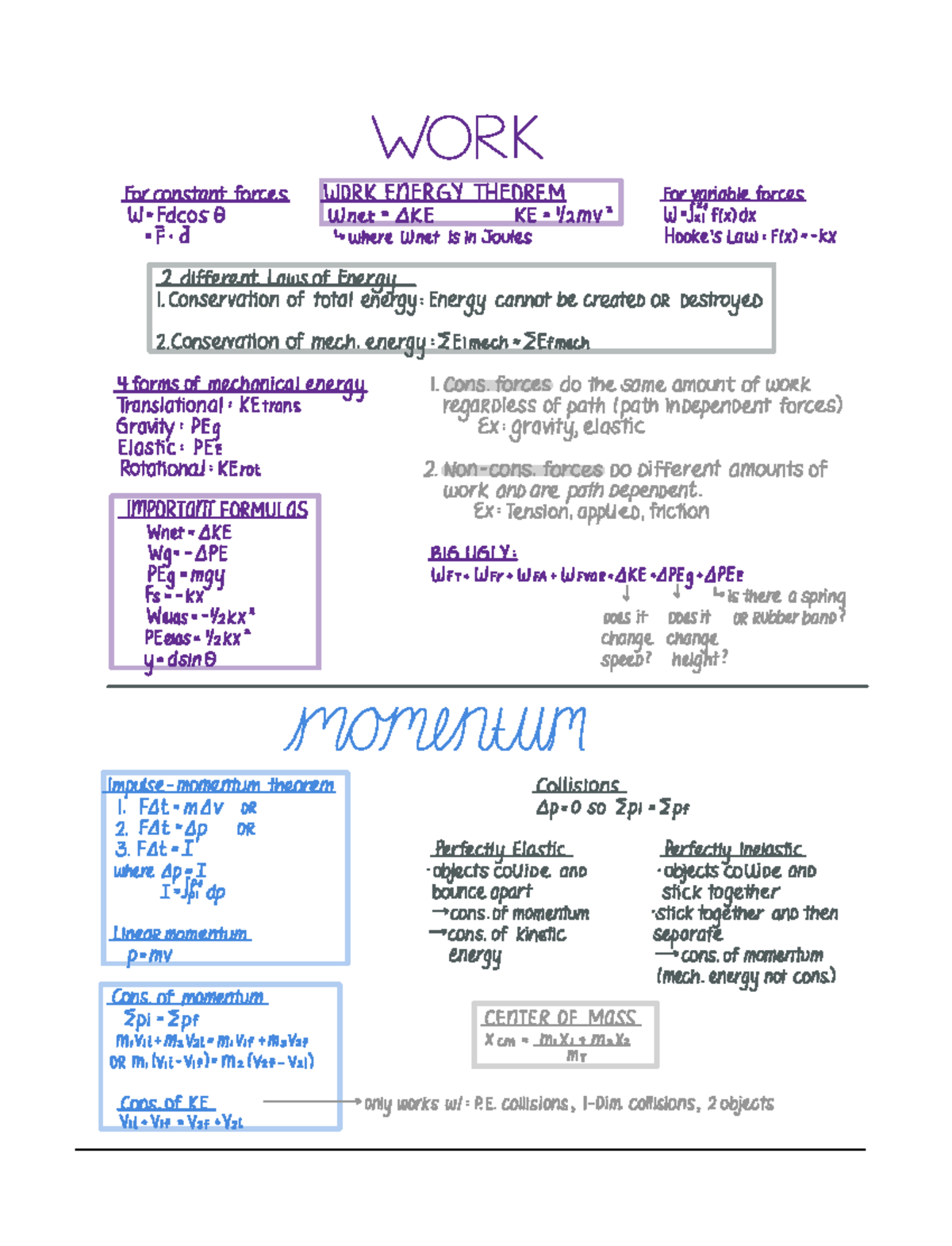 Exam 3 Review - For constant forces WORK ####### ENERGY THEOREM ...
