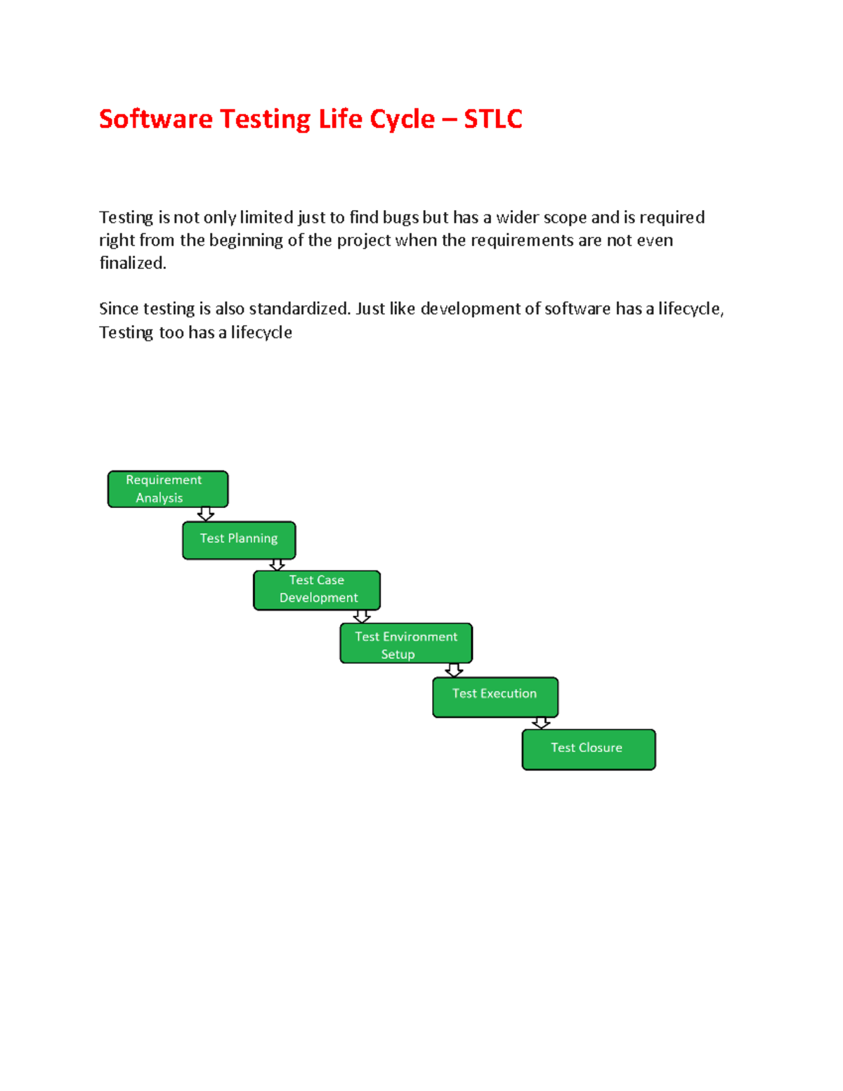 Software testing and the testing criteria - computer science engg - Studocu
