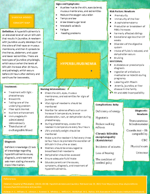Hyperglycemia - ATI Template - ACTIVE LEARNING TEMPLATES THERAPEUTIC ...