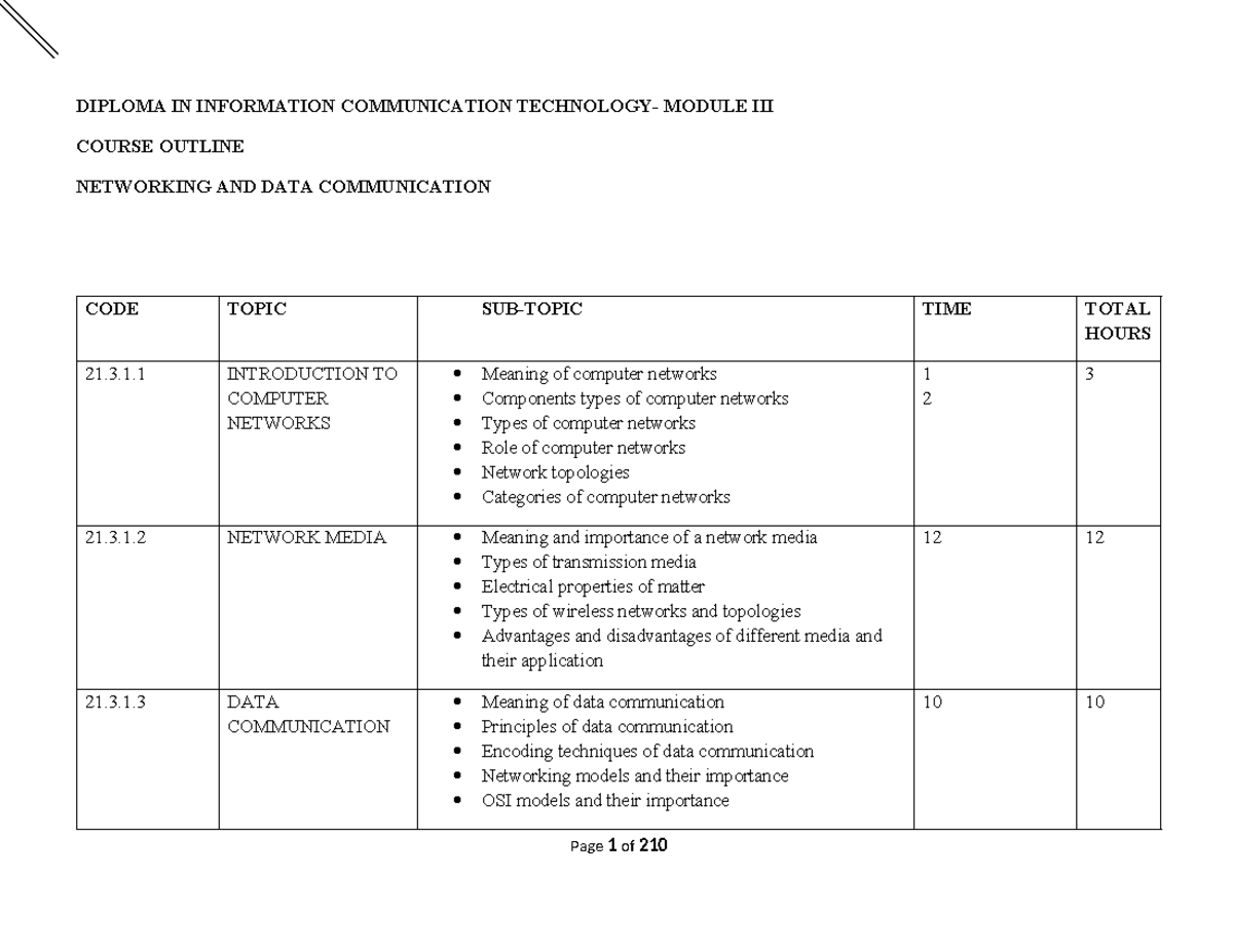 Networking and data communication - DIPLOMA IN INFORMATION ...