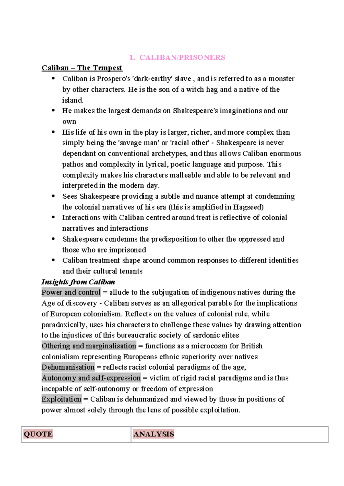 MOD A Character Analysis - 1. CALIBAN/PRISONERS Caliban – The Tempest ...