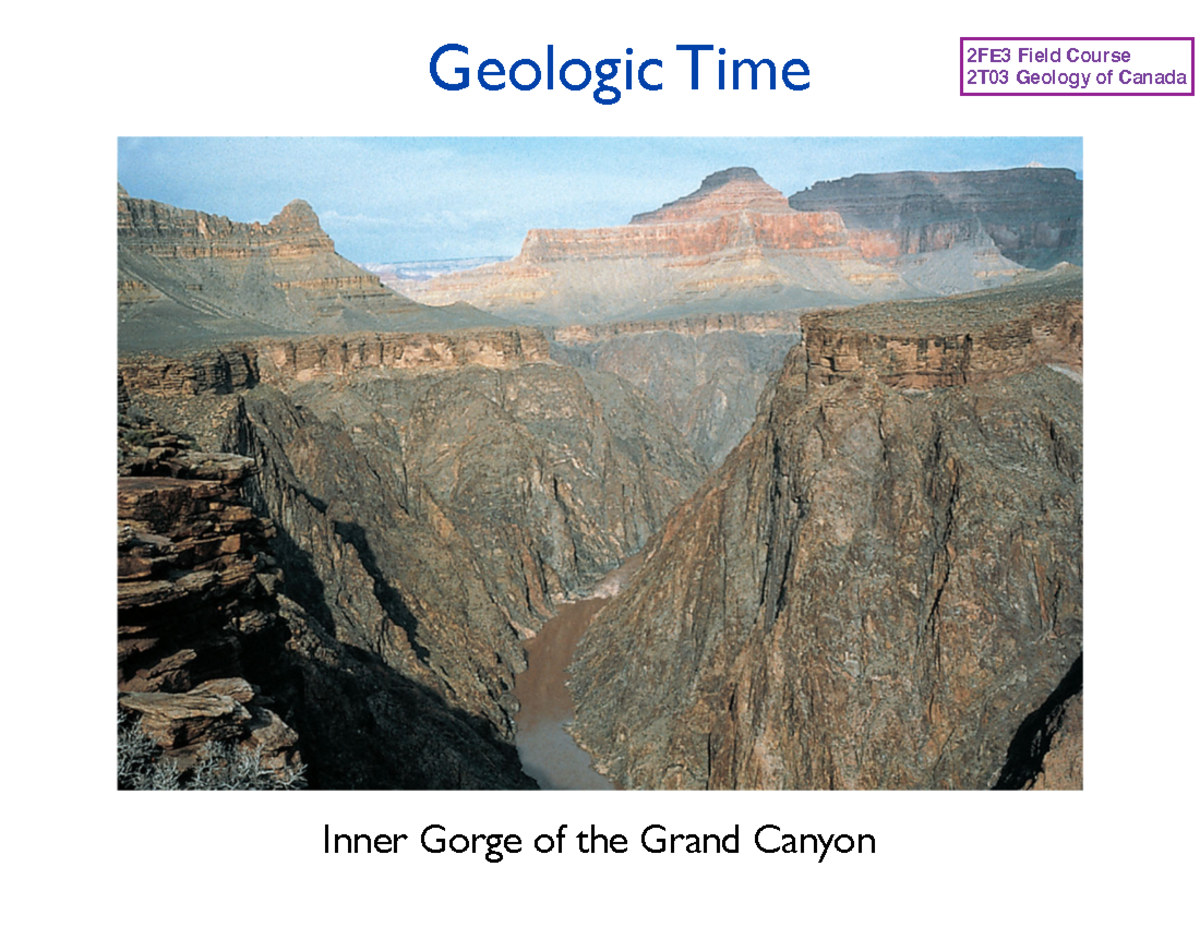May 25 1G03 lecture 14 Geologic Time Sp21 - 2FE3 Field Course Geologic ...