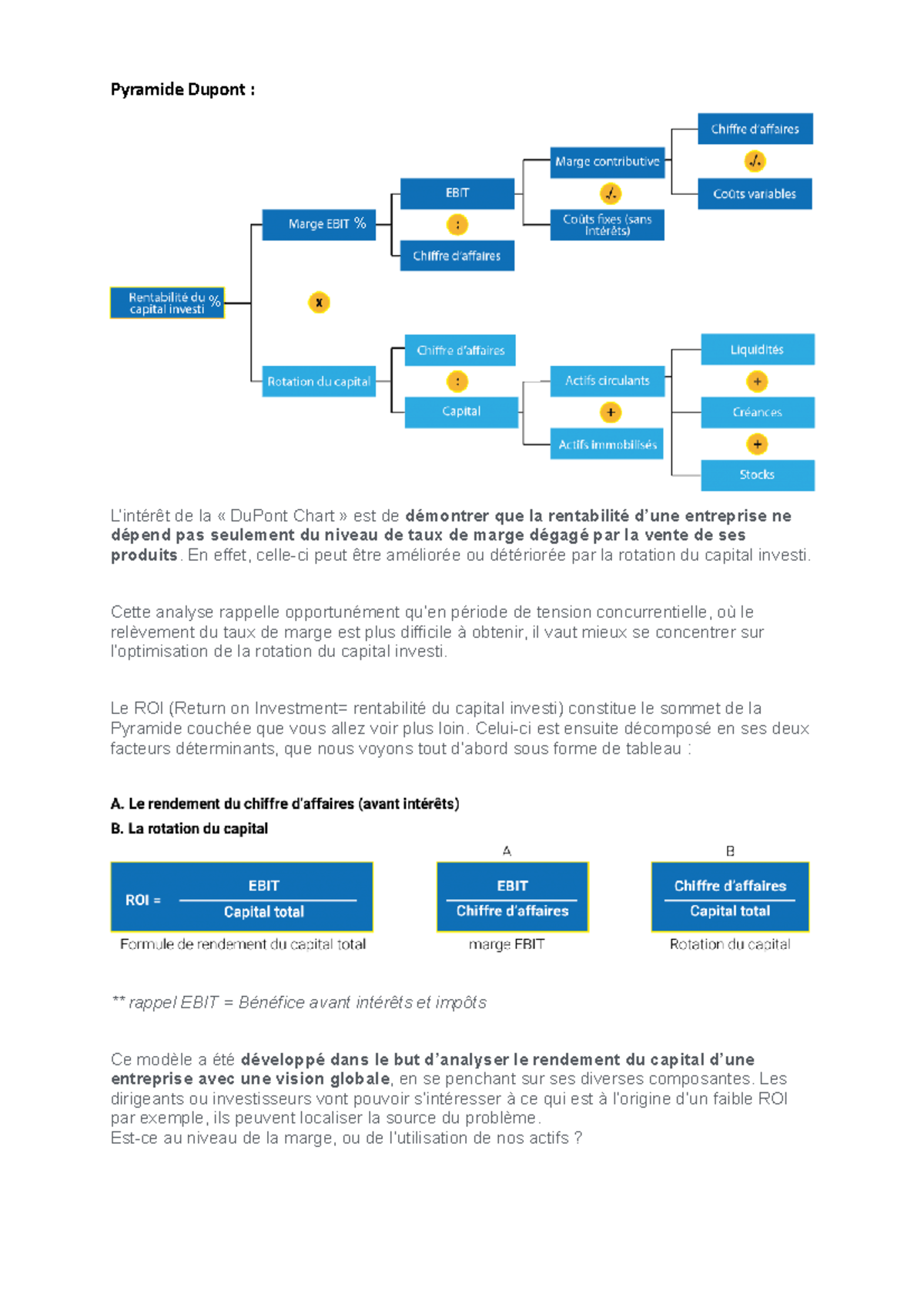 Pyramide Dupont (Analyse financière) - Pyramide Dupont : L’intérêt de ...