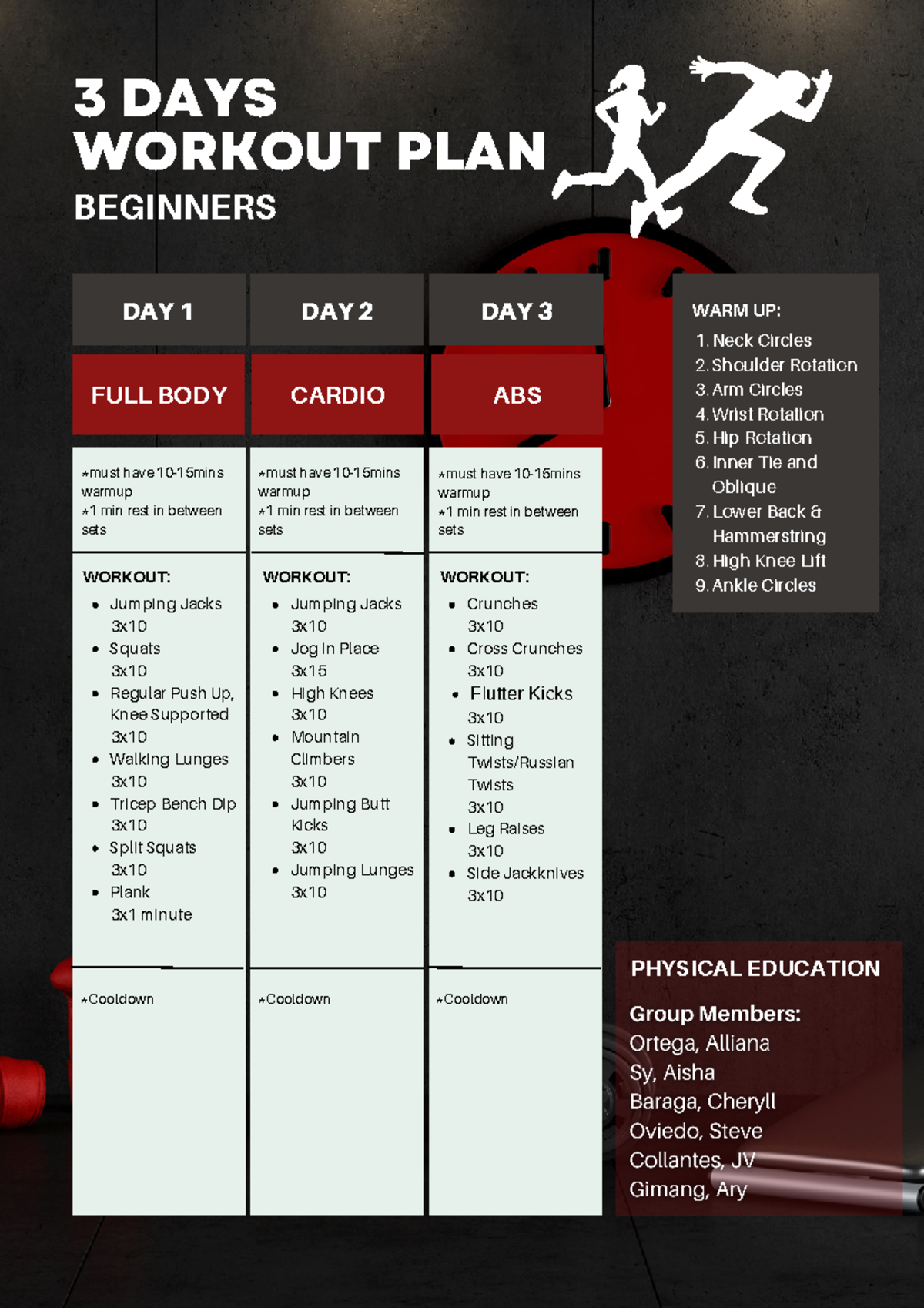 Fitness PLAN - 3 DAYS WORKOUT PLAN BEGINNERS DAY 1 DAY 2 DAY 3 FULL ...