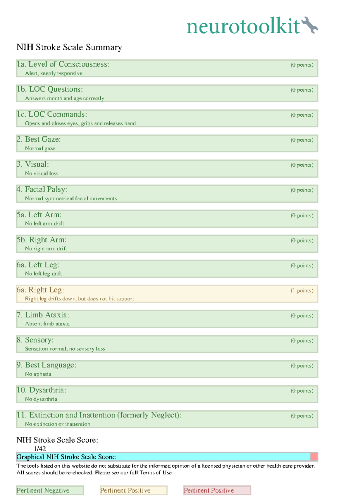 Neurology Tool Kit NIH Stroke Scale Score Report - NIH Stroke Scale ...