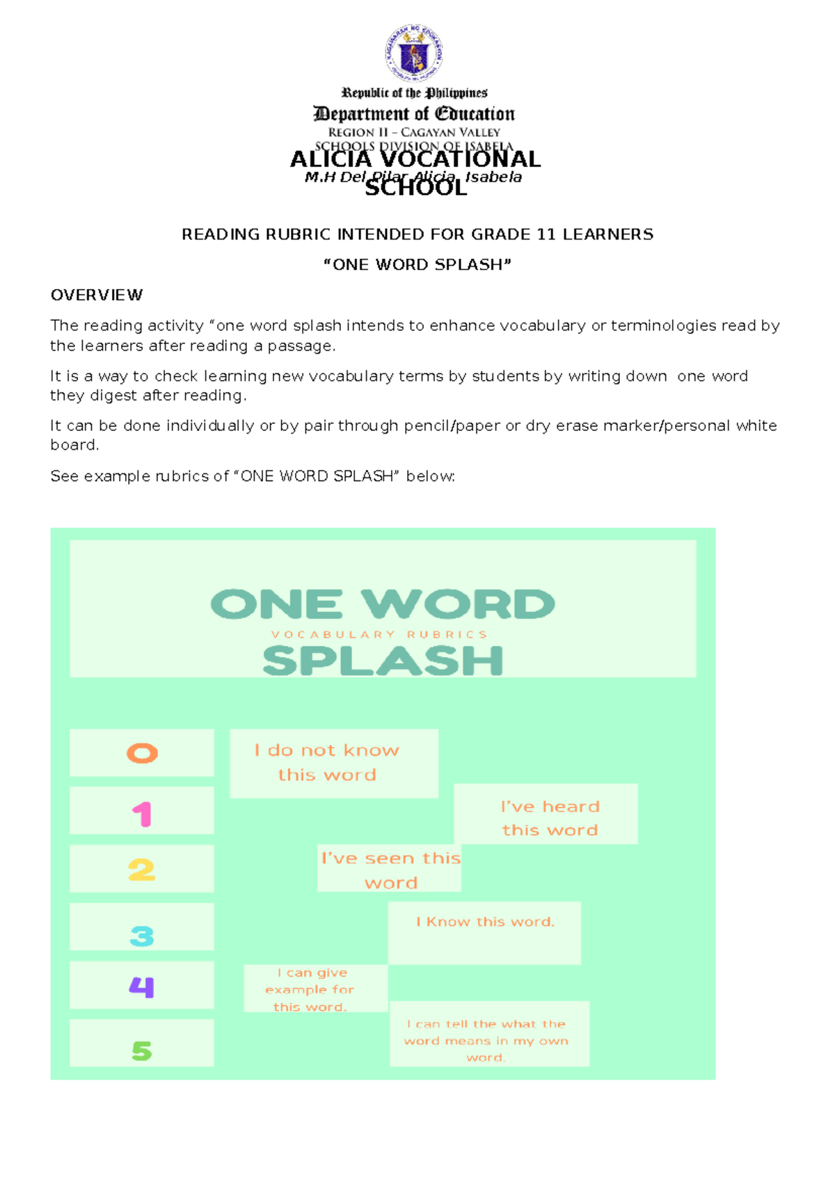 Reading Rubric Grade 11 - READING RUBRIC INTENDED FOR GRADE 11 LEARNERS ...