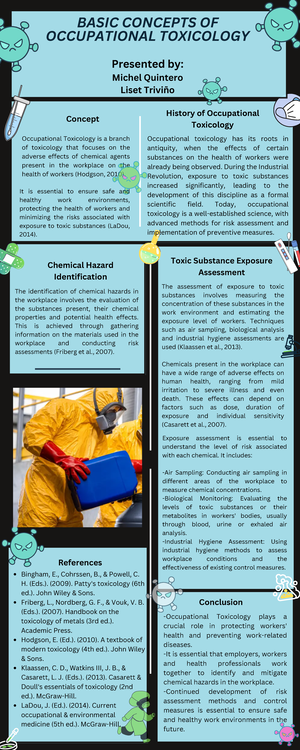 Timeline - Resumen toxicologia - Time Line Evolution Of Preventive ...