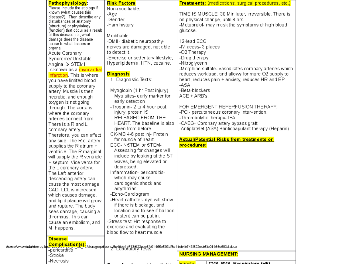 Pathophysiology Study Map Form copy - - Studocu